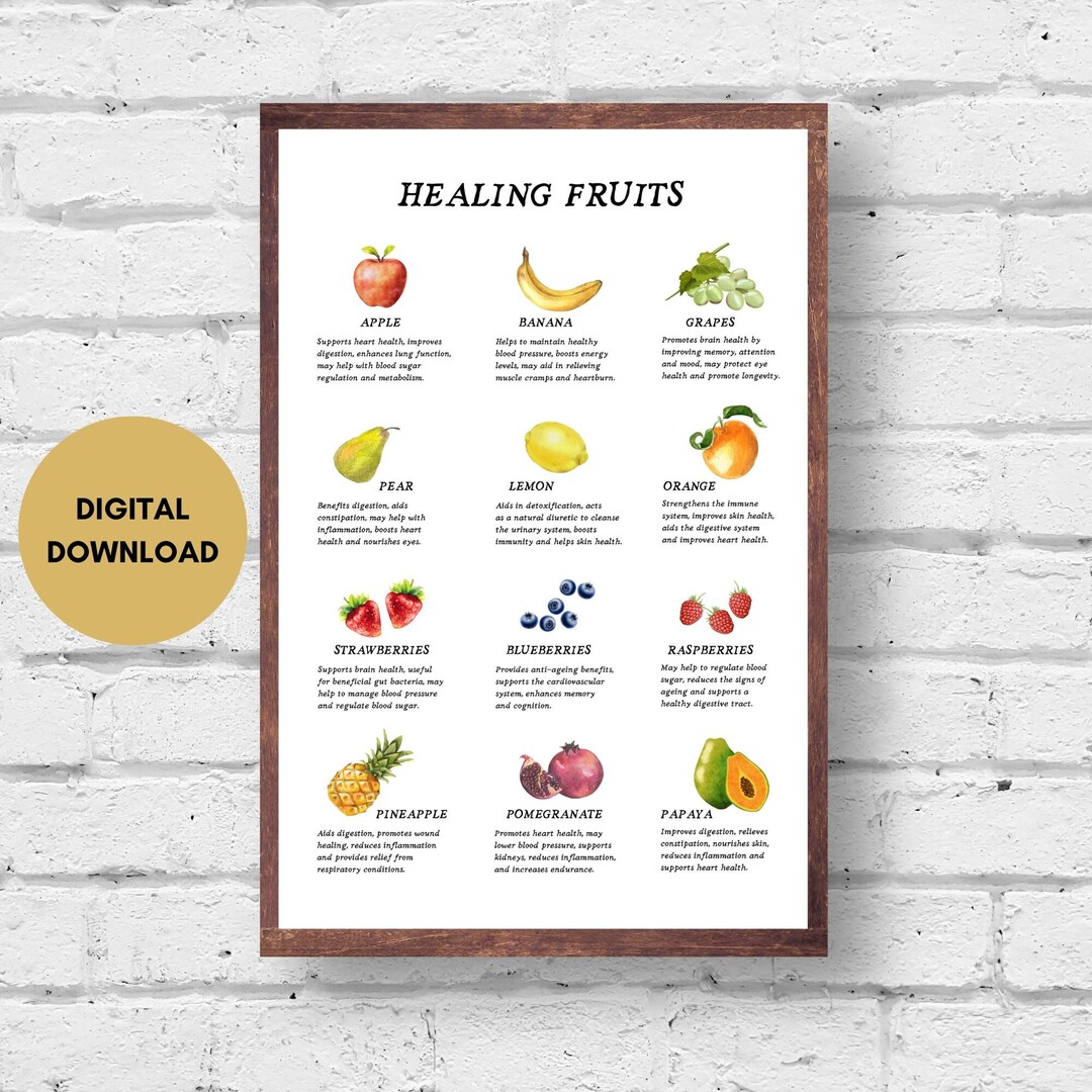 Healing Fruits Print, Digital Download, Fruit Poster, Fruit Guide ...