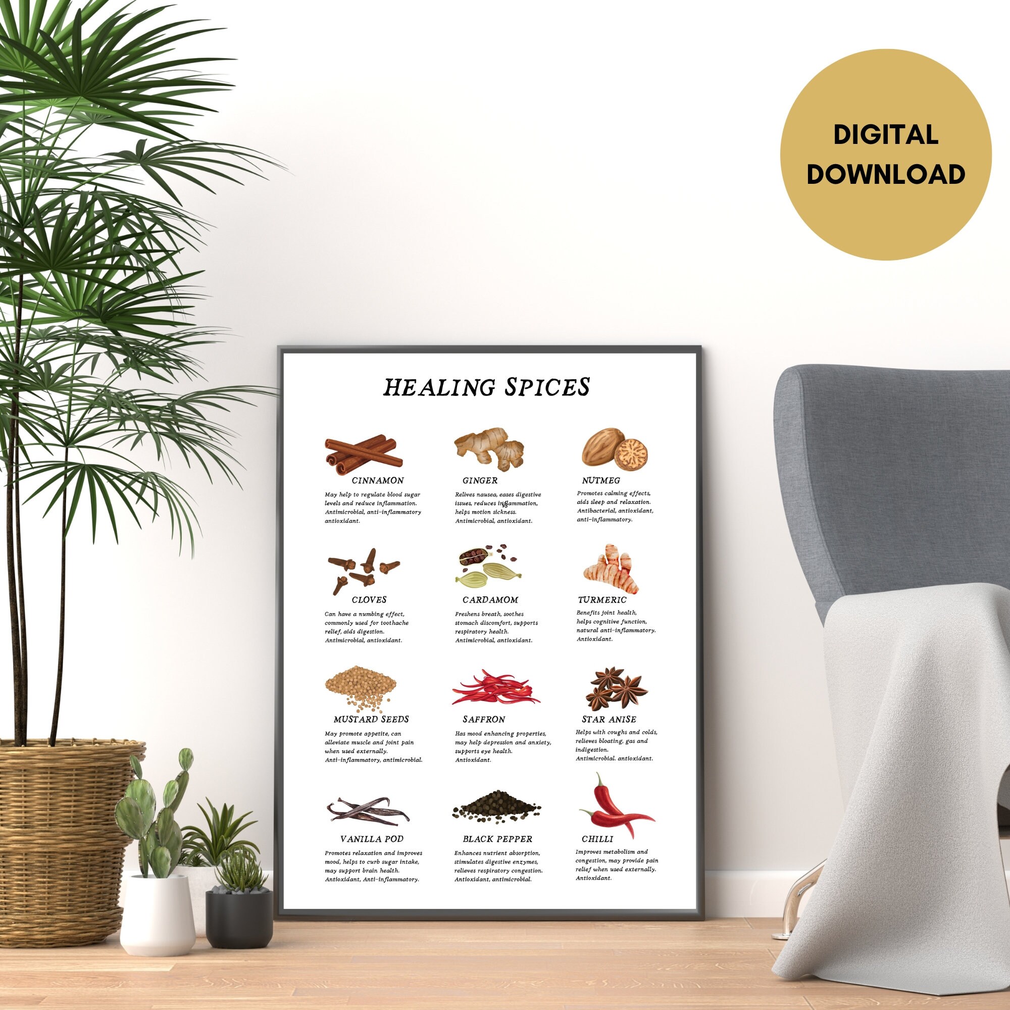 Healing Spices Print, Digital Download, Spice Poster, Spice Guide ...