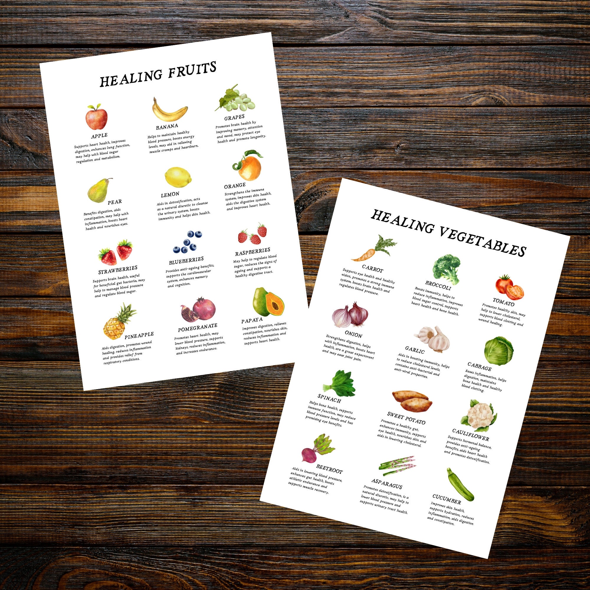 Fruit and Vegetable Print Set, Digital Download, Fruit and Veg Poster ...