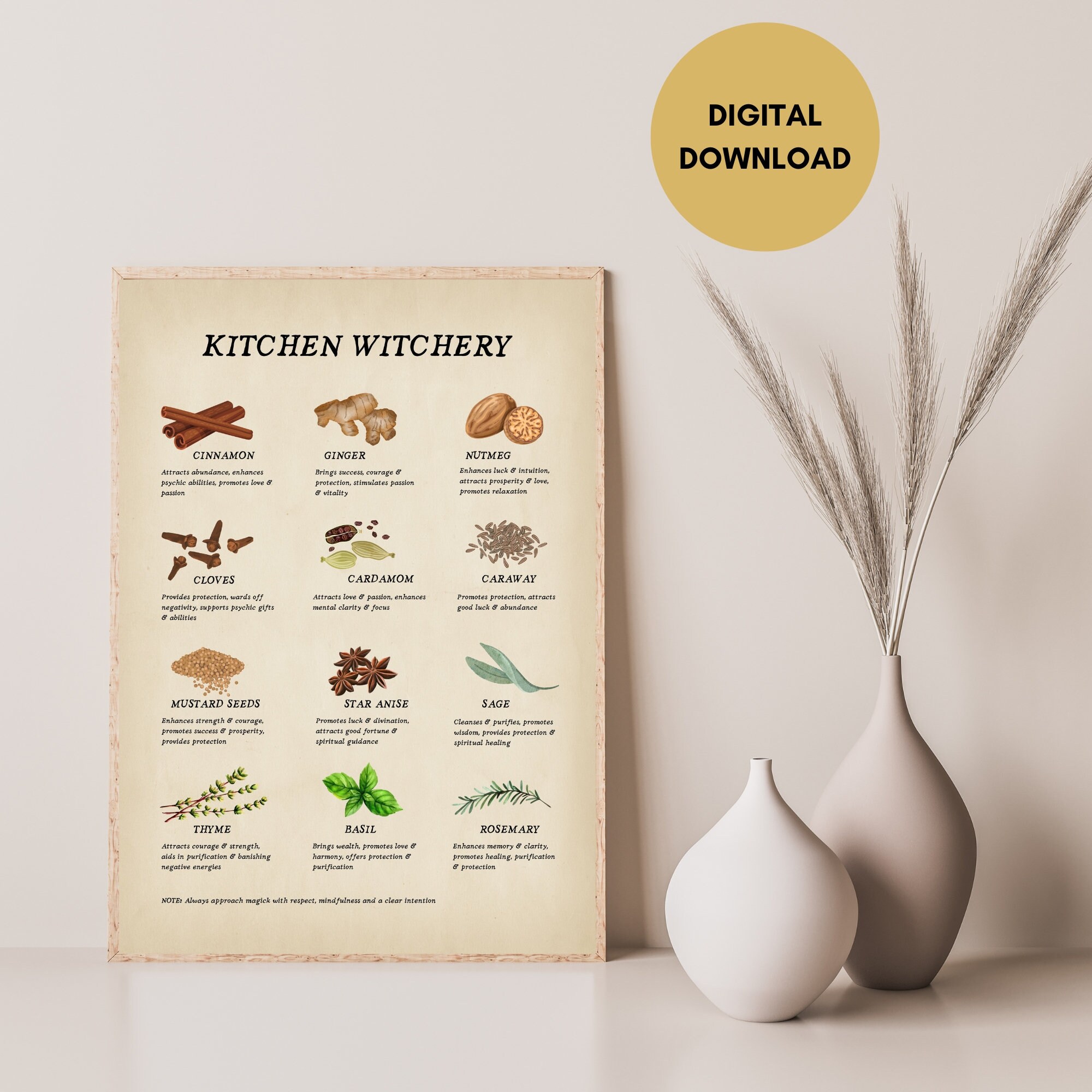 Kitchen Witchery Poster, Kitchen Herb and Spice Witchy Print, Digital ...