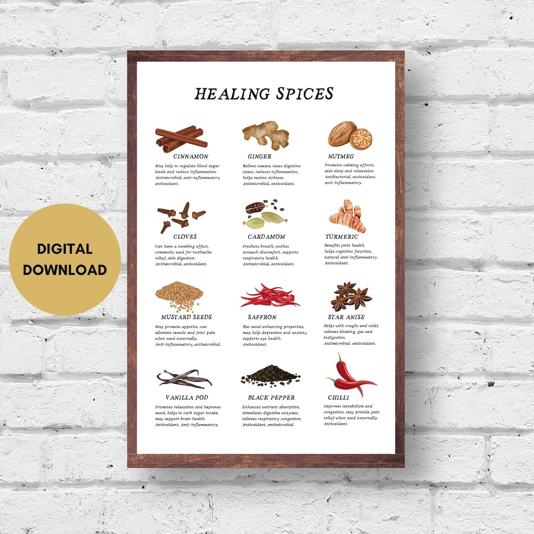 Healing Spices Print, Digital Download, Spice Poster, Spice Guide ...