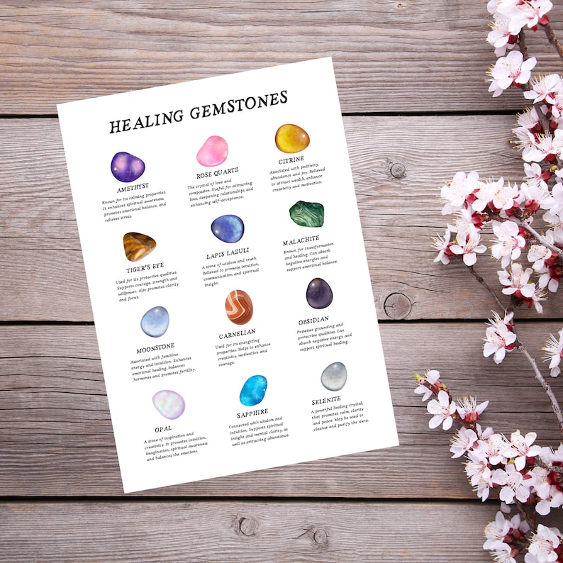 Healing Gemstones Print, Healing Crystals Poster, Digital Download ...