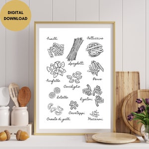 Pasta Print, Digital Download, Pasta Chart, Italian Food Art, Italian ...