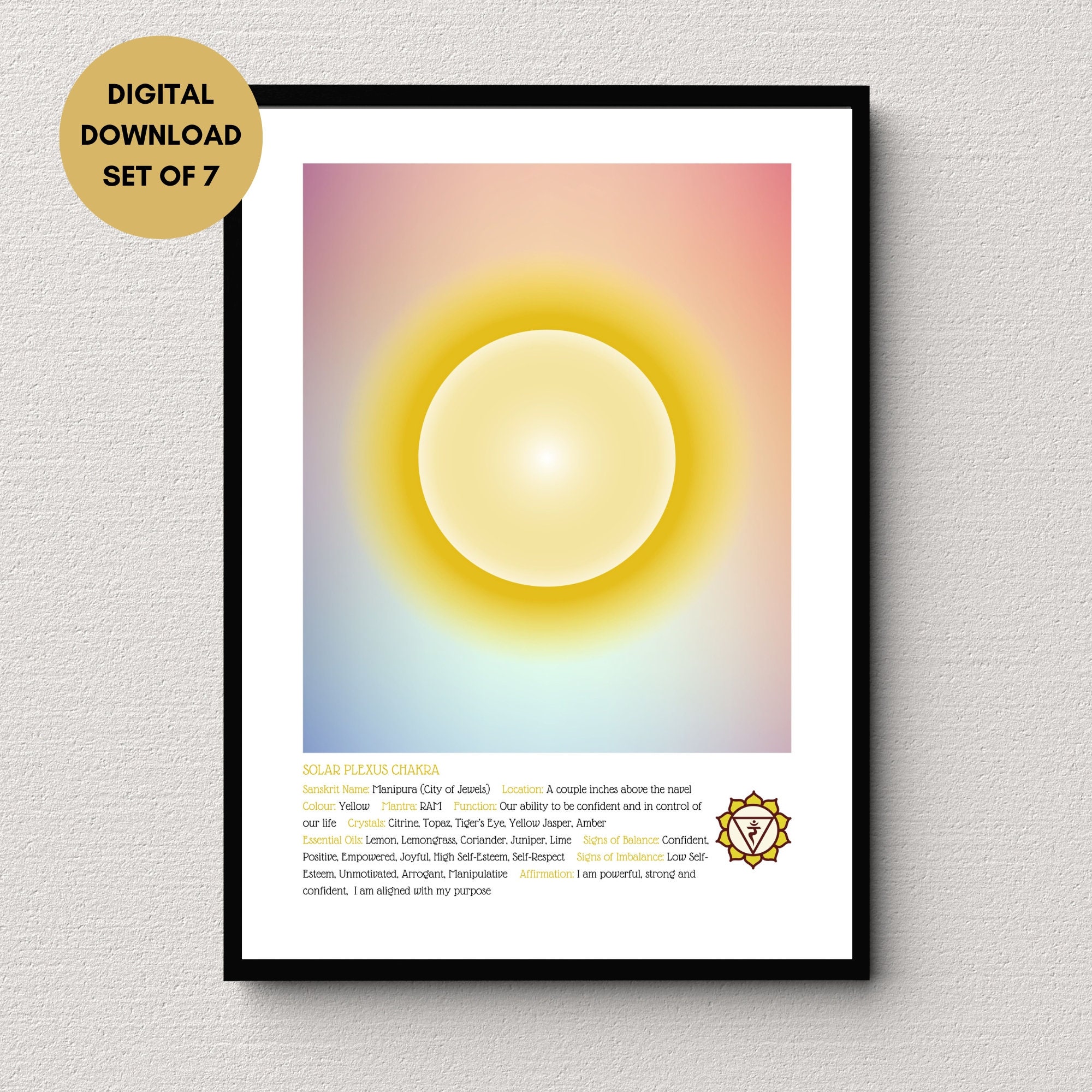 7 Chakra Poster Set, Digital Download, Chakra Print, Chakra Poster ...