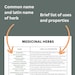 Medicinal Herb Guide, Digital Download, Herb Reference Guide, Herb ...