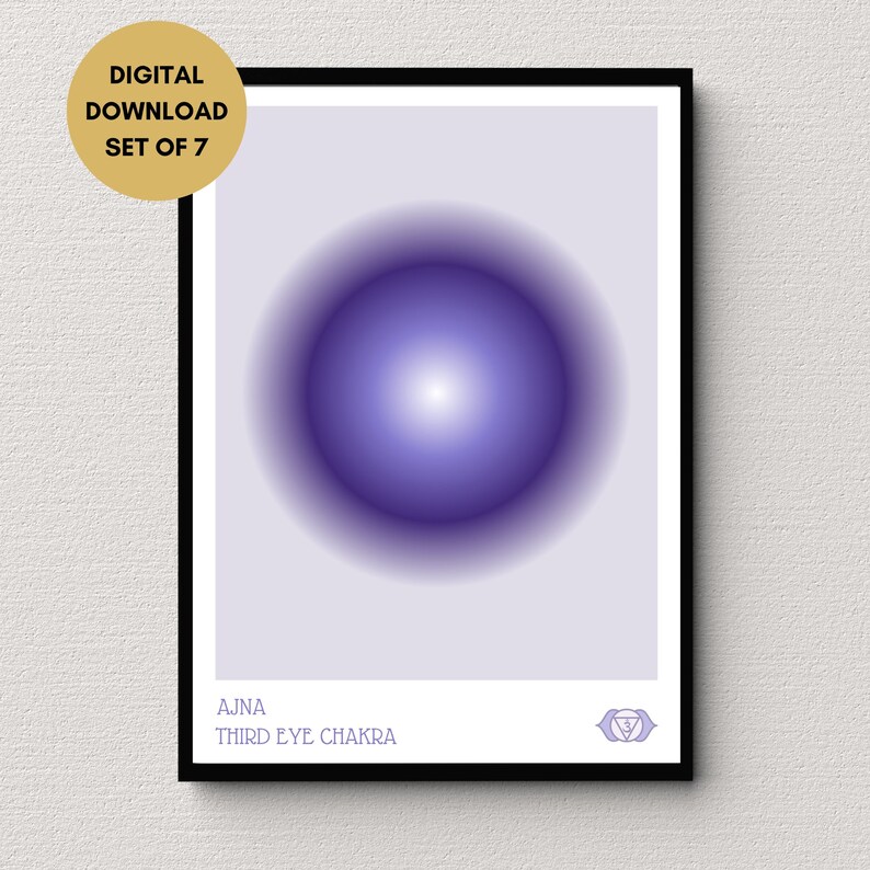 7 Chakra Poster Set, Digital Download, Chakra Print, Chakra Poster ...