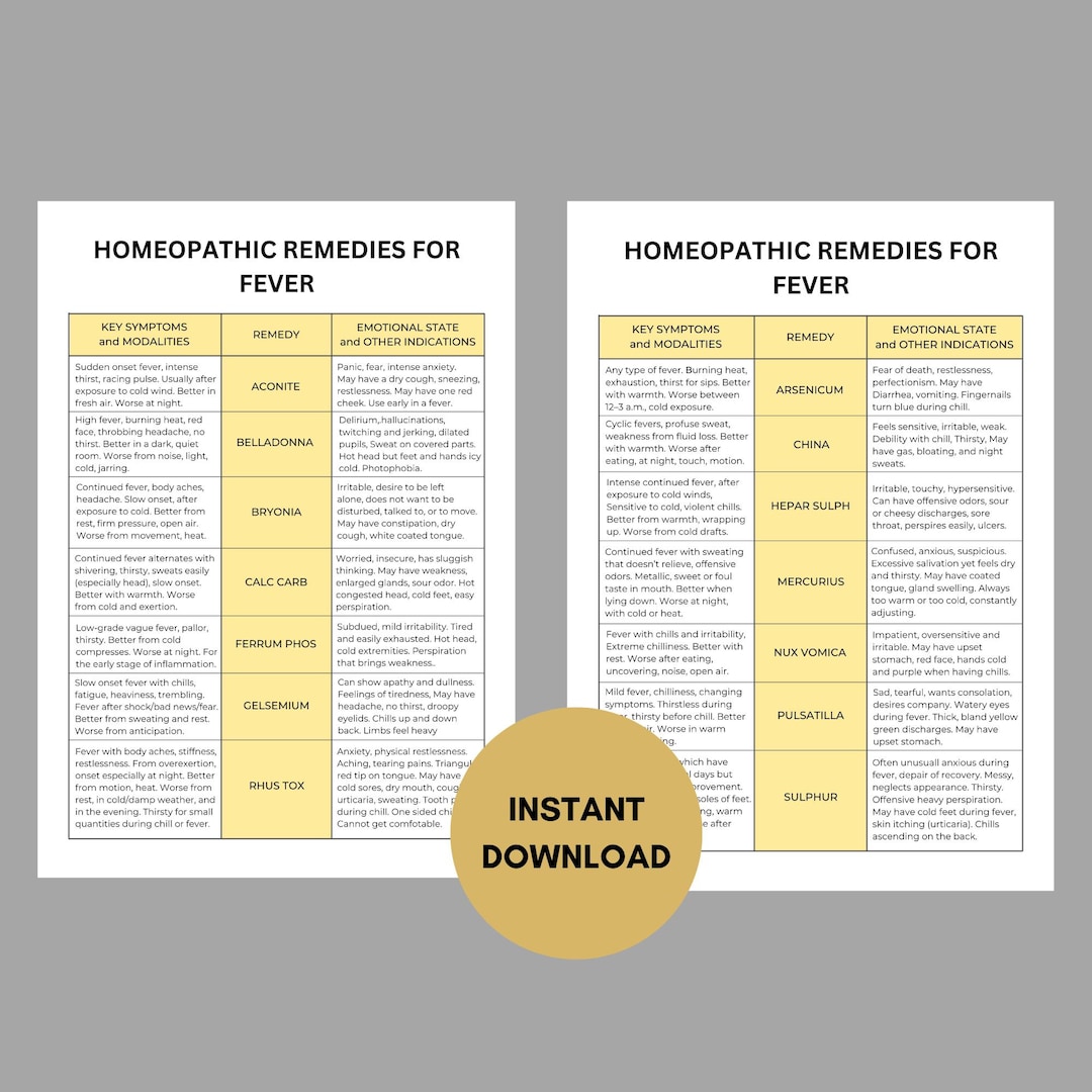 Fever Homeopathic Remedy Chart, Digital Download, Fever Remedies ...