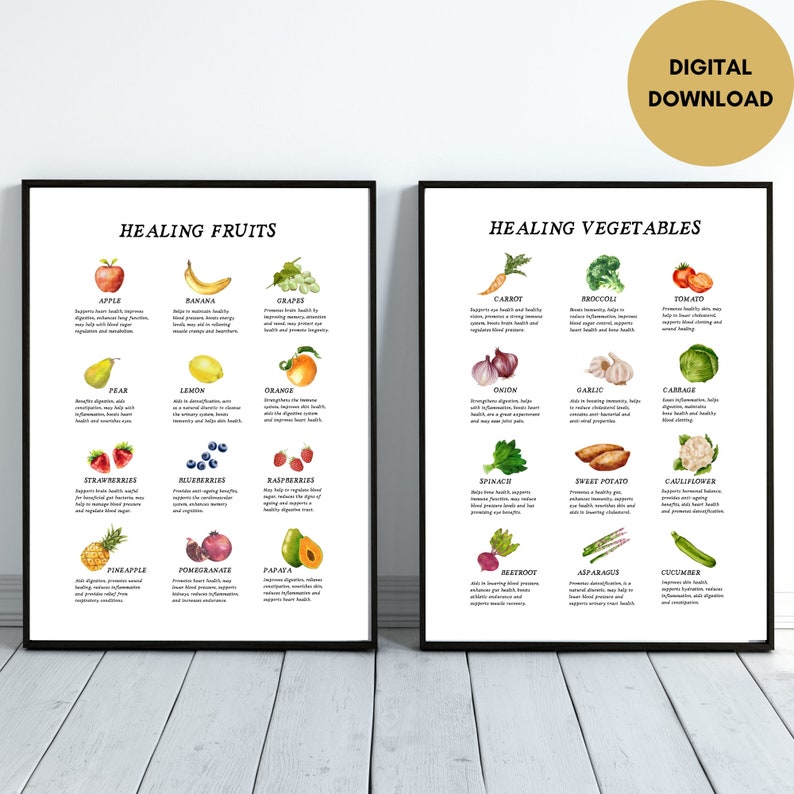 Fruit and Vegetable Print Set, Digital Download, Fruit and Veg Poster ...