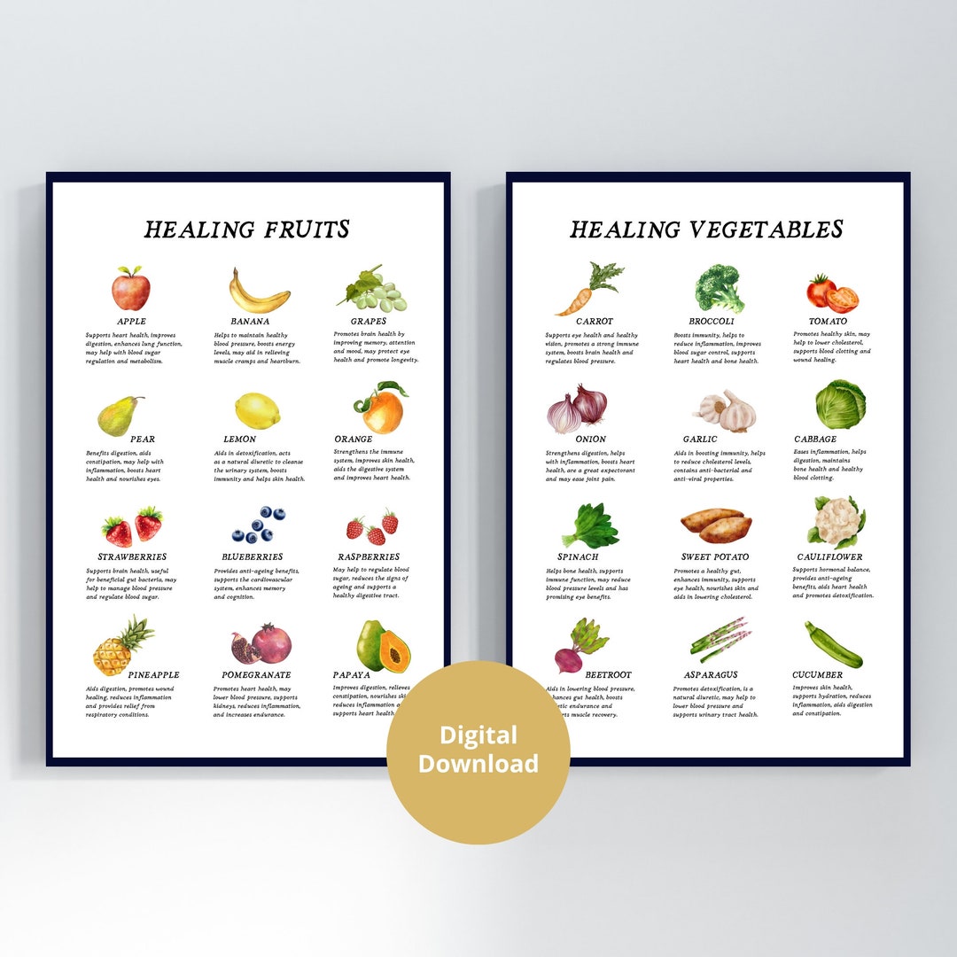 Fruit and Vegetable Print Set, Digital Download, Fruit and Veg Poster ...