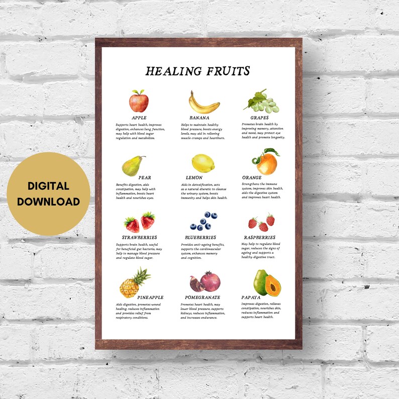 Fruit and Vegetable Print Set, Digital Download, Fruit and Veg Poster ...