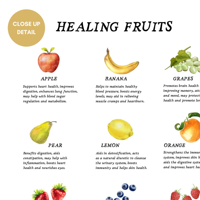 Fruit and Vegetable Print Set, Digital Download, Fruit and Veg Poster ...