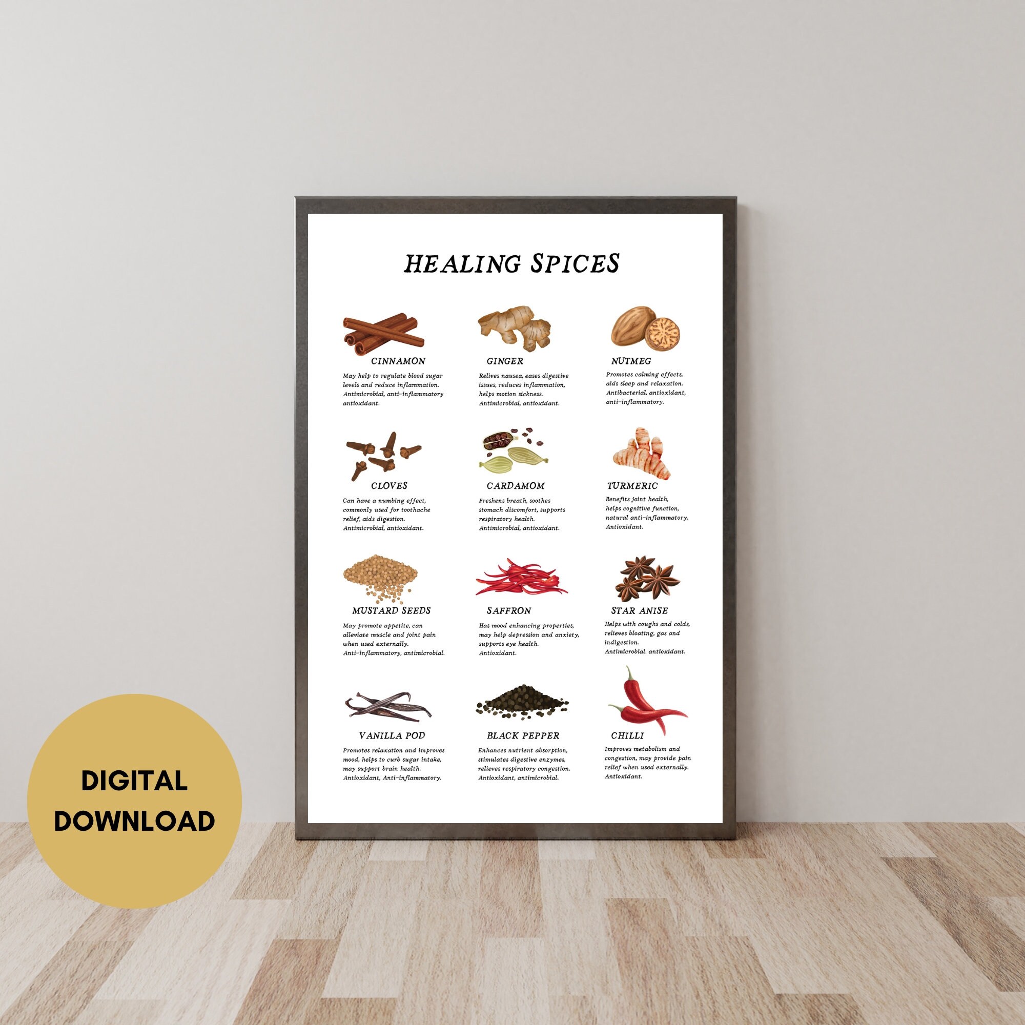 Healing Spices Print, Digital Download, Spice Poster, Spice Guide ...