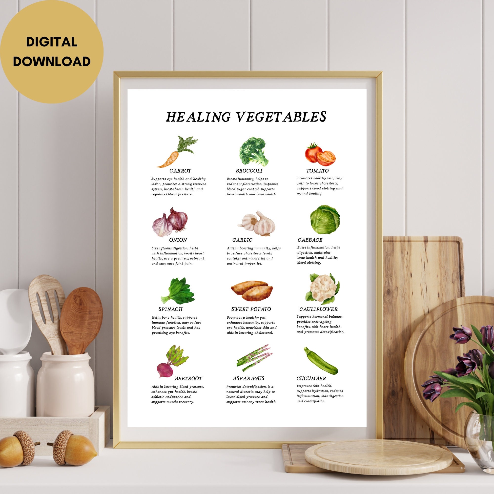 Fruit and Vegetable Print Set, Digital Download, Fruit and Veg Poster ...