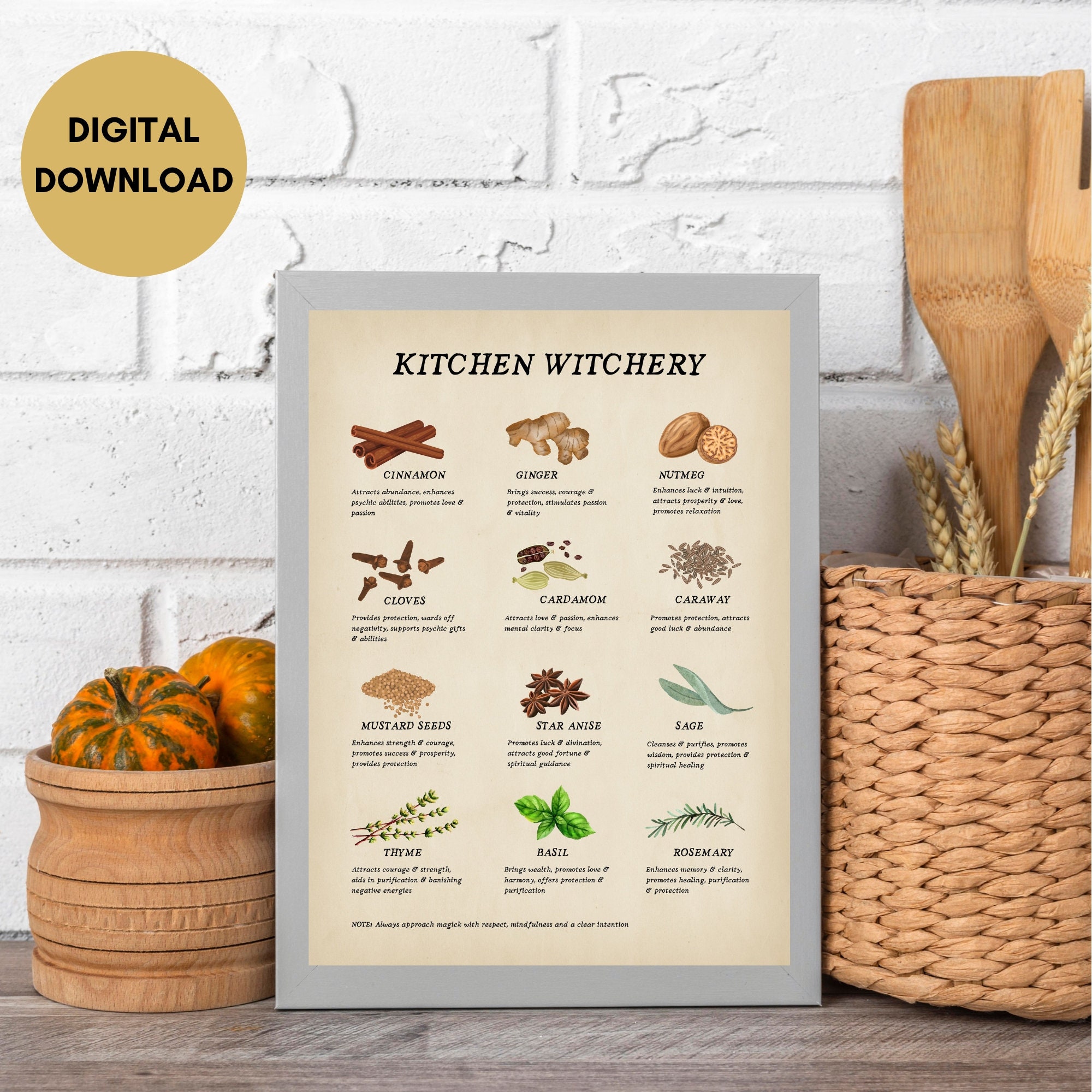 Kitchen Witchery Poster, Kitchen Herb and Spice Witchy Print, Digital ...