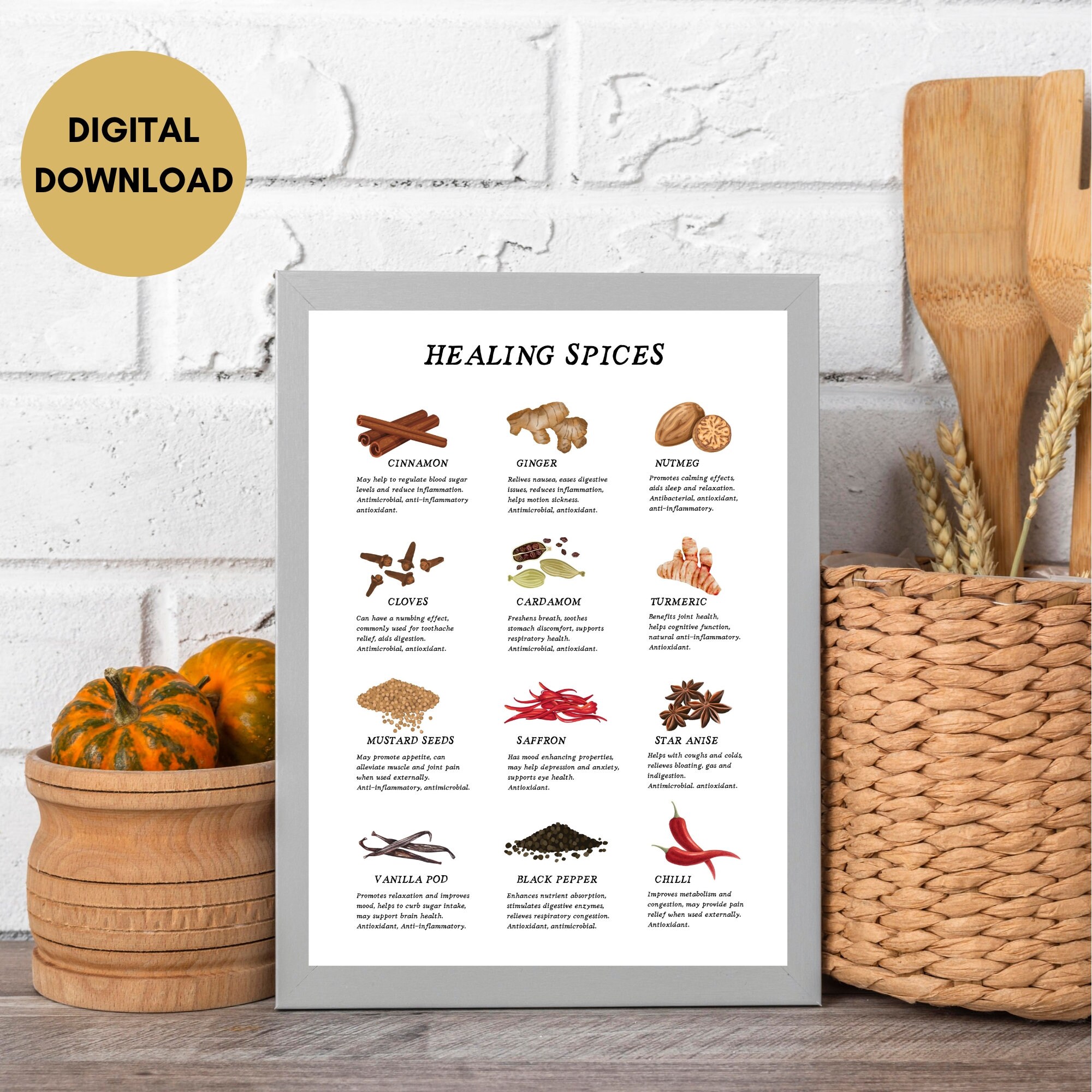 Healing Spices Print, Digital Download, Spice Poster, Spice Guide ...
