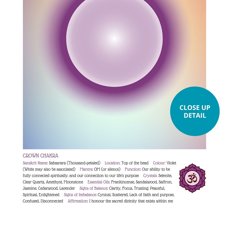 7 Chakra Poster Set, Digital Download, Chakra Print, Chakra Poster ...