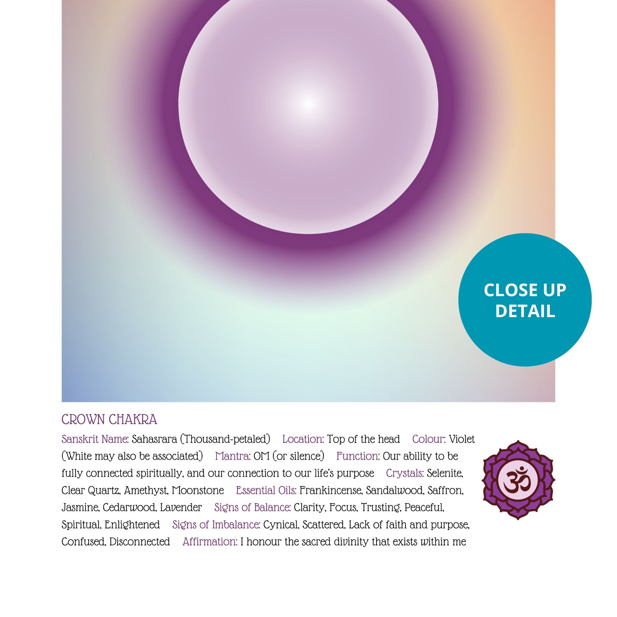 7 Chakra Poster Set, Digital Download, Chakra Print, Chakra Poster ...