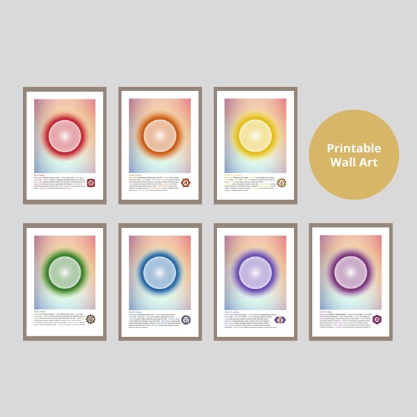 Chakra Poster - Etsy