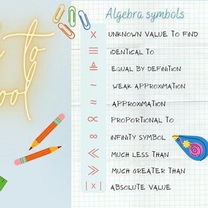 Back to School || MATH SYMBOLS || Printable Math Study Poster ...