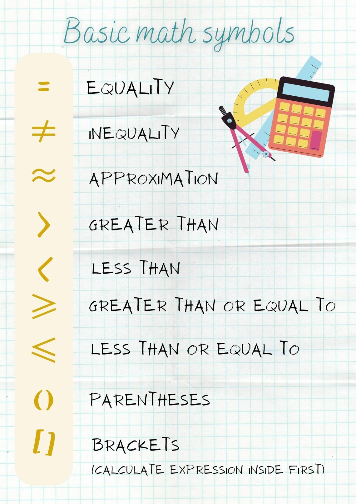 Back to School MATH SYMBOLS Printable Math Study Poster - Etsy