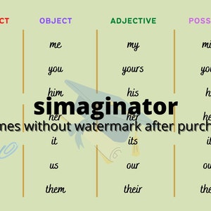 BASIC ENGLISH || Learn Language || English for Beginners || Back to ...