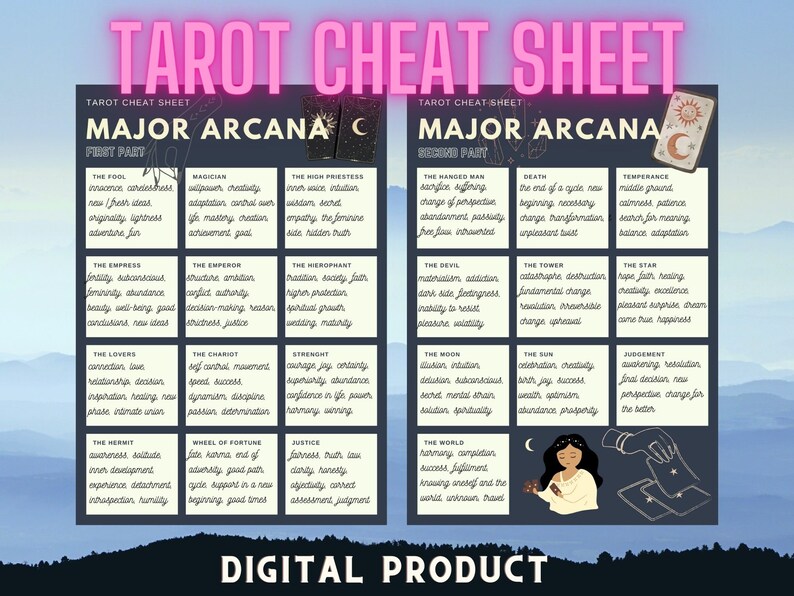 Tarot Card Cheat Sheet | Minor & Major Arcana Meanings | Beginner Tarot ...
