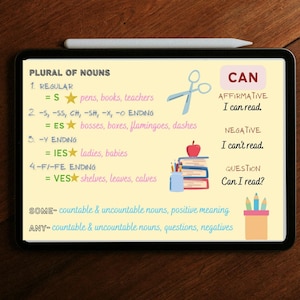 BASIC ENGLISH || Learn Language || English for Beginners || Back to ...