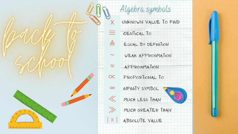 Back to School || MATH SYMBOLS || Printable Math Study Poster ...