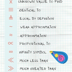 Back to School || MATH SYMBOLS || Printable Math Study Poster ...