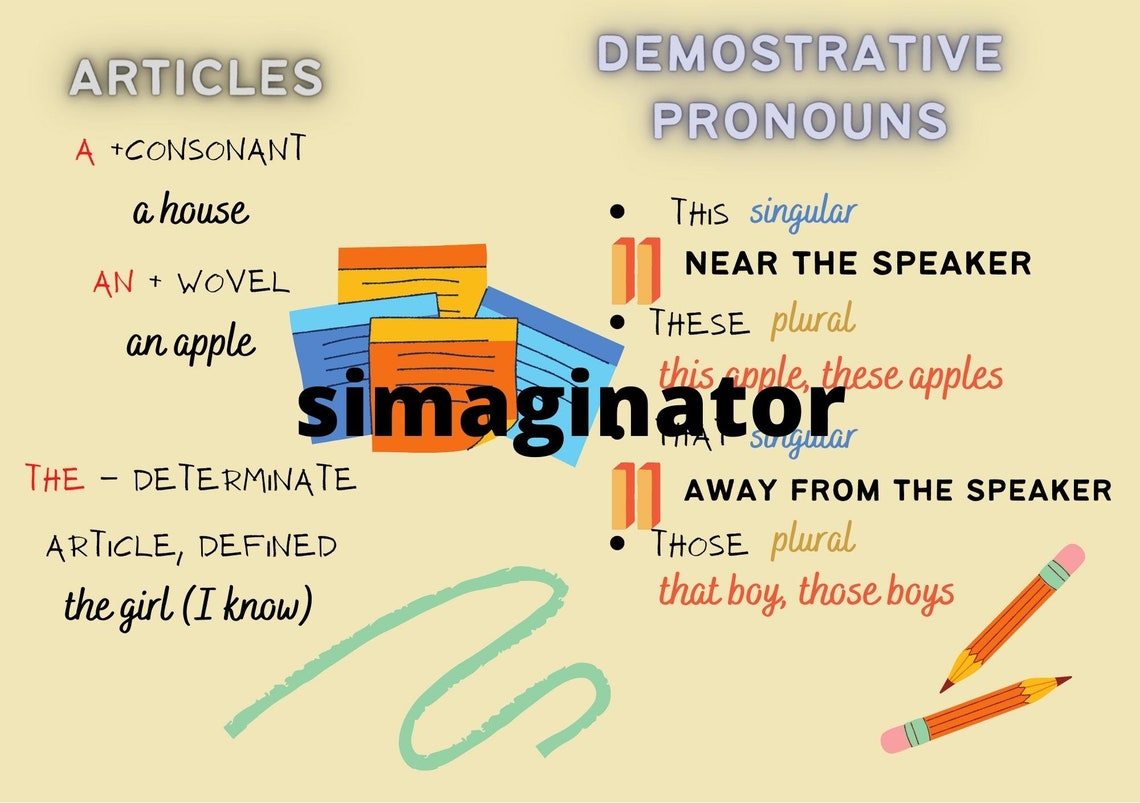 BASIC ENGLISH || Learn Language || English for Beginners || Back to ...