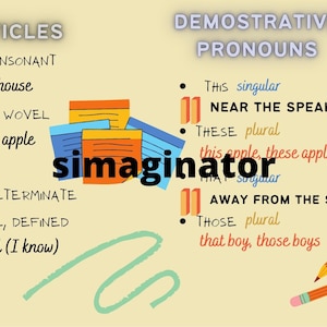 BASIC ENGLISH || Learn Language || English for Beginners || Back to ...