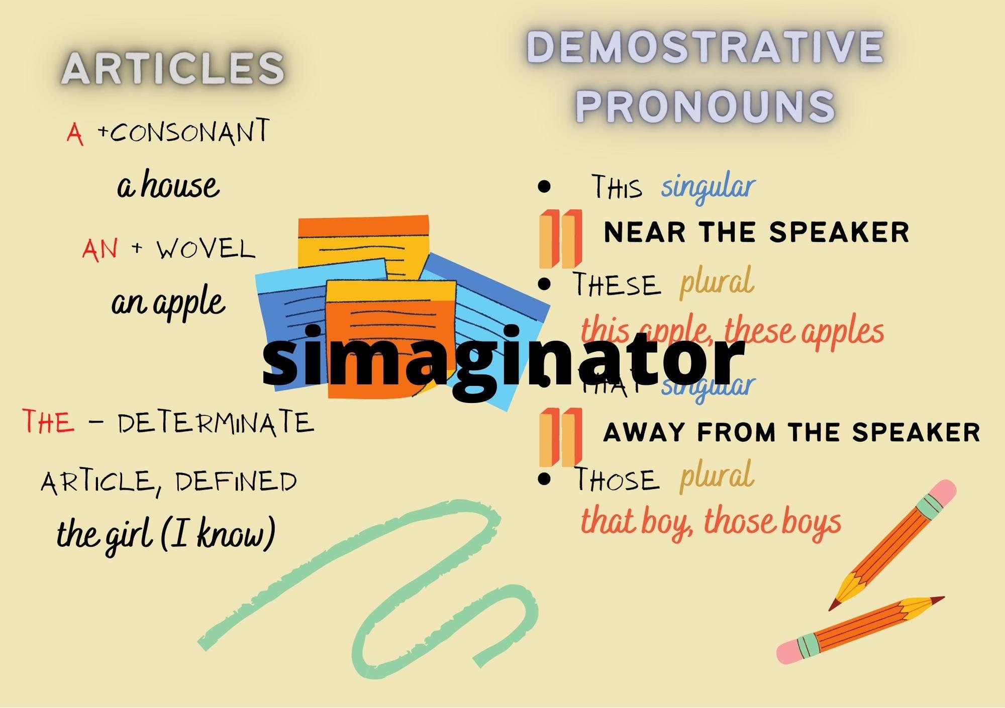 BASIC ENGLISH || Learn Language || English for Beginners || Back to ...