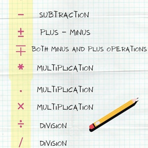 Back to School || MATH SYMBOLS || Printable Math Study Poster ...