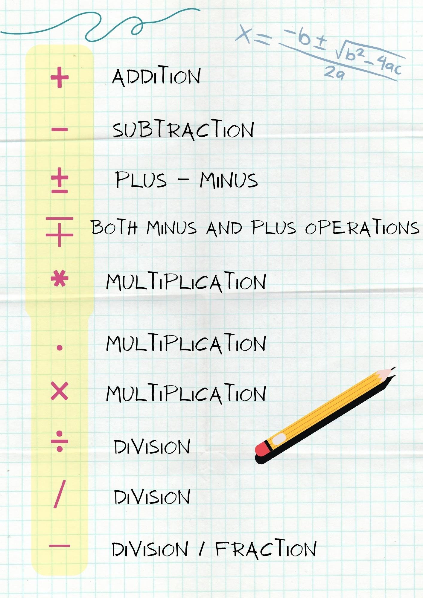Back to School || MATH SYMBOLS || Printable Math Study Poster ...