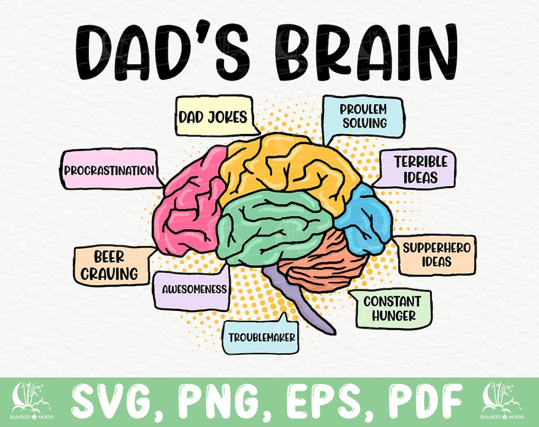 Funny Father's Day Svg Png, New Father Svg, Dad Png, Dad Birthday, Gift ...