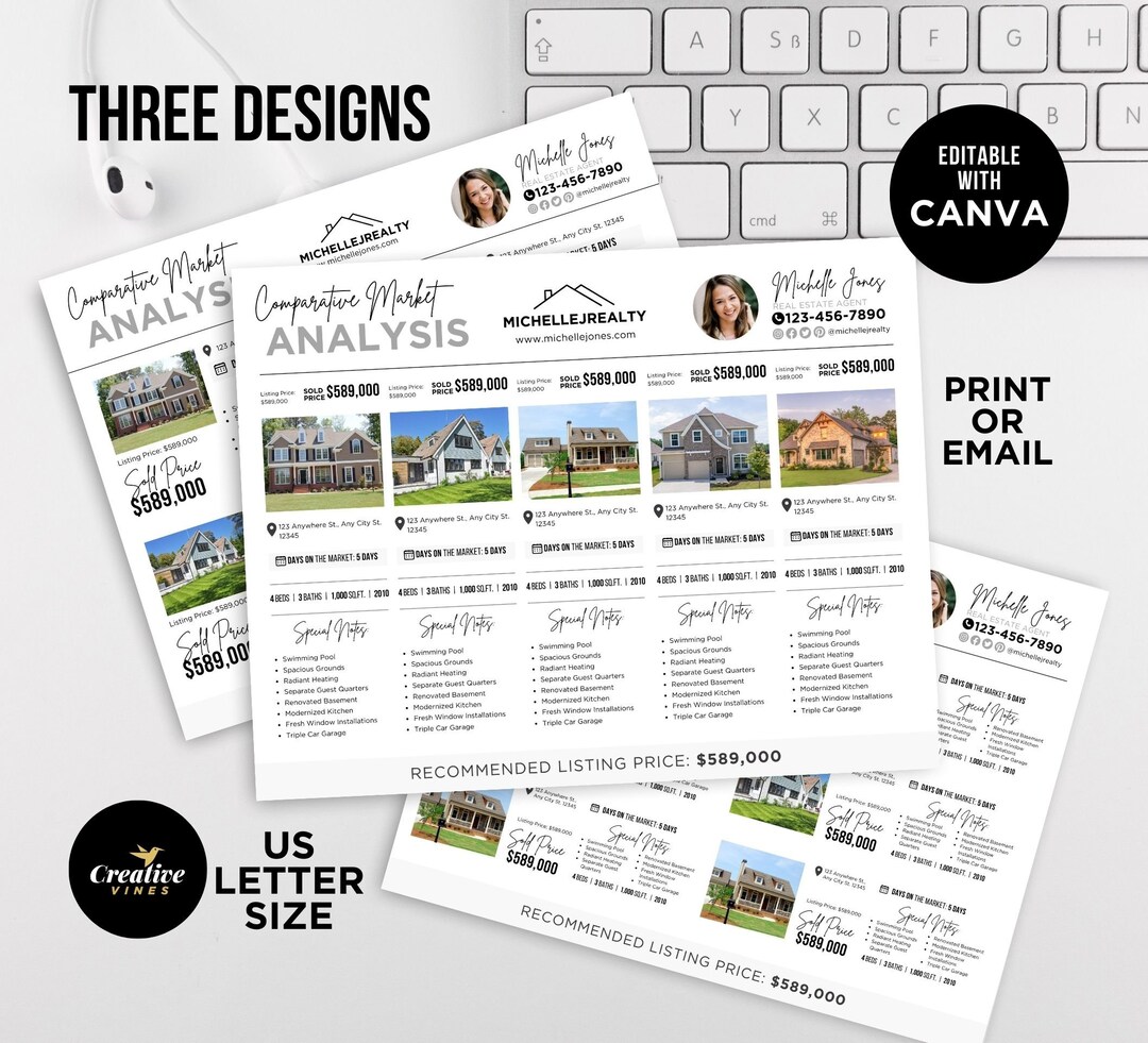 Comparative Market Analysis, Real Estate CMA Report, CMA Packet Listing ...