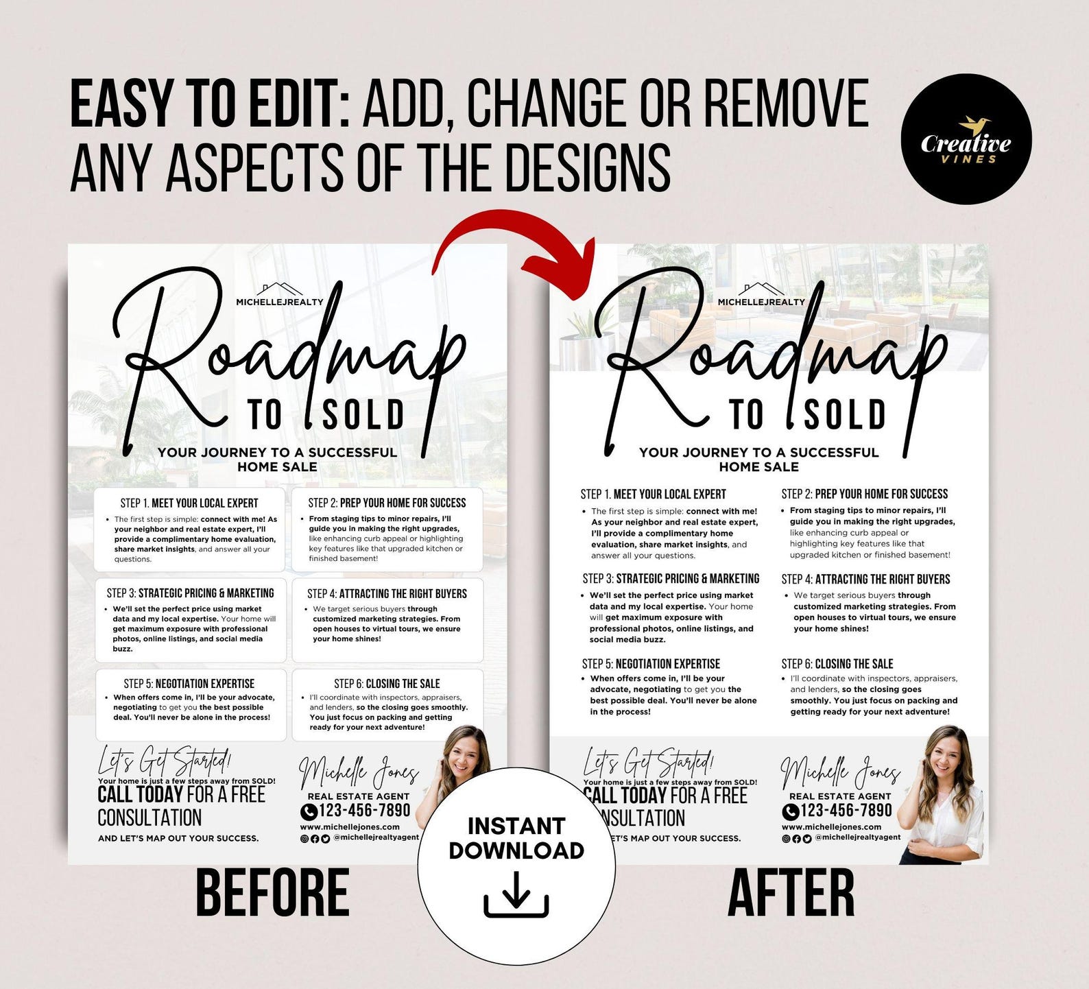Roadmap to Sold Flyer for Real Estate Agents and Sellers Home Selling ...