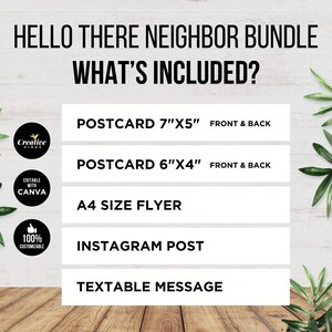 Real Estate Introduction Bundle, Hello Neighbor Letter Postcard ...