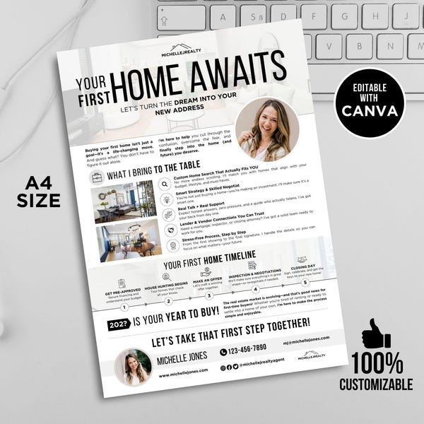 Value the Party Time - Etsy