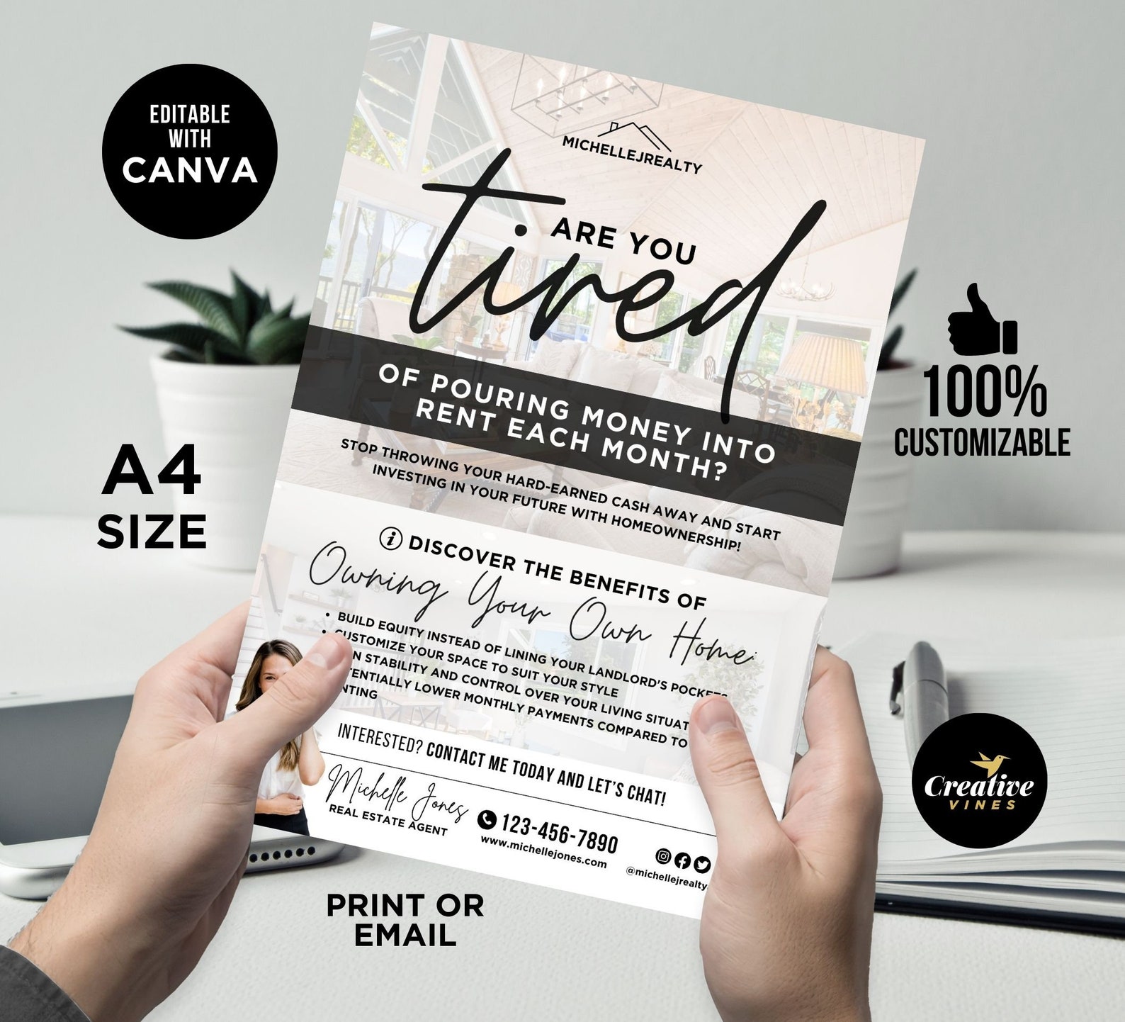 Tired of Renting Real Estate Flyer, Why Rent Flyer Template, Real ...