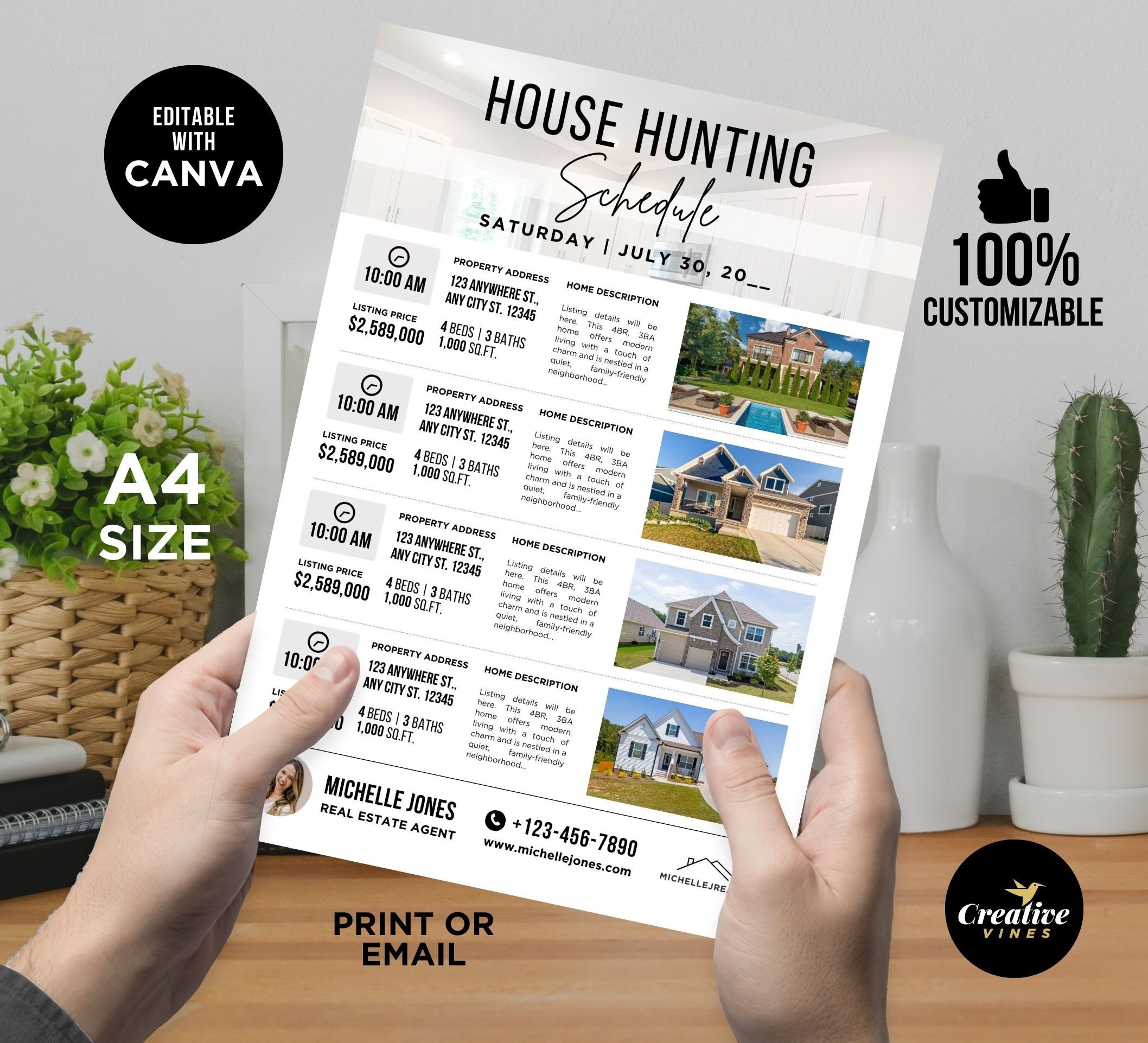 House Hunting Schedule Home Showing Schedule Home Tour Schedule Notes ...