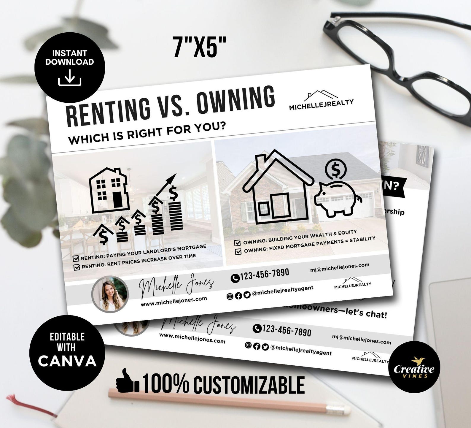 Rent Vs Own Postcard Rent Vs Buy Postcard, Renting Vs Buying Rent Vs ...