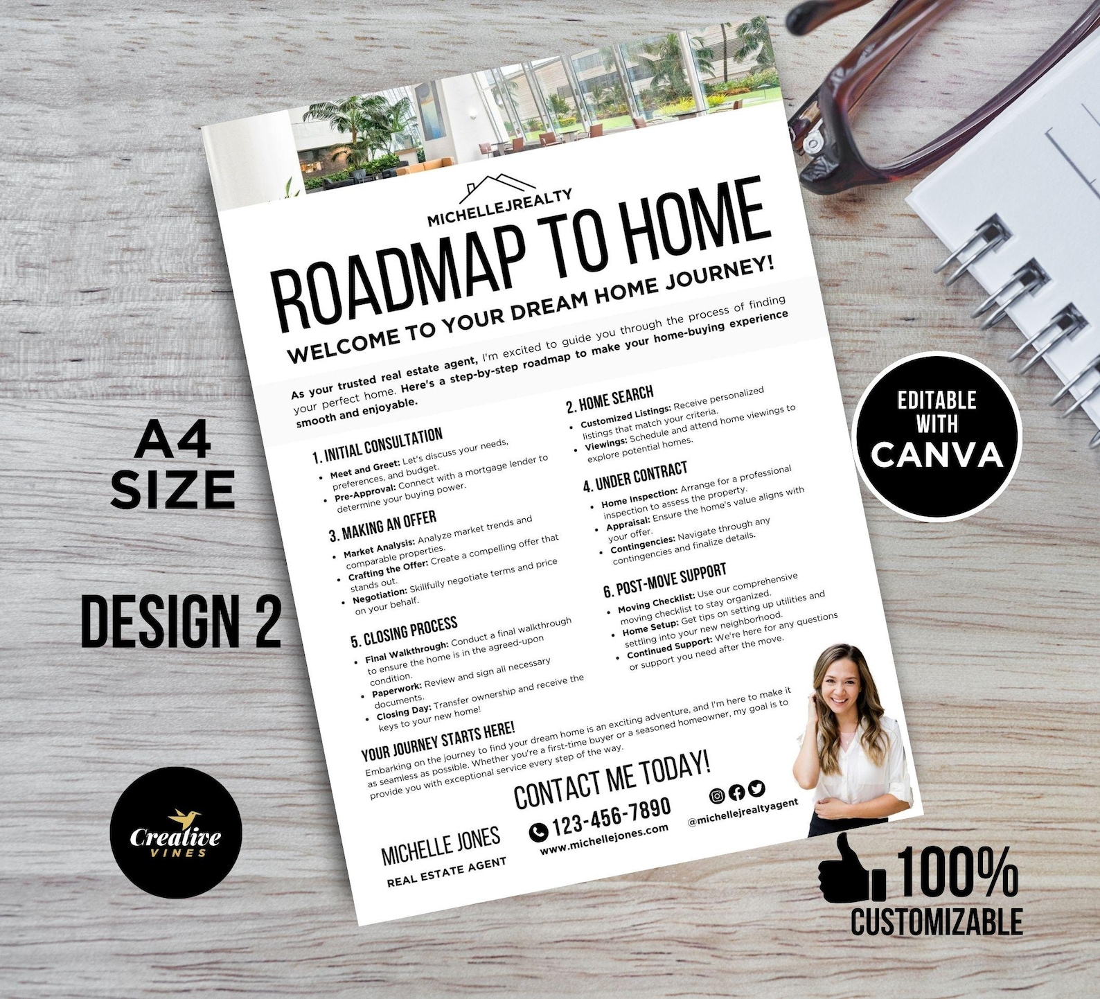 Home Buyer Roadmap Flyer for Real Estate Agents & Buyers Templates for ...