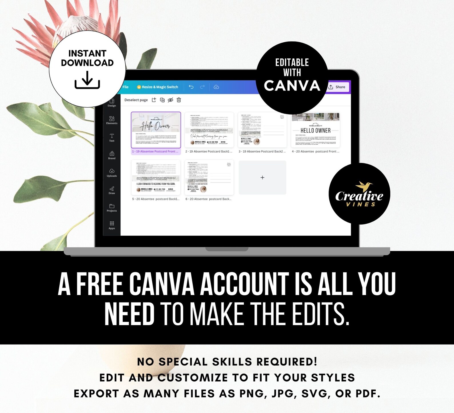 Real Estate Absentee Owner Postcard Absentee Postcard Real Estate ...