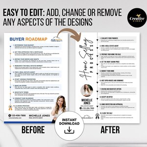 Real Estate Buyer Roadmap Template, New Buyer Roadmap, Buyers Guide ...