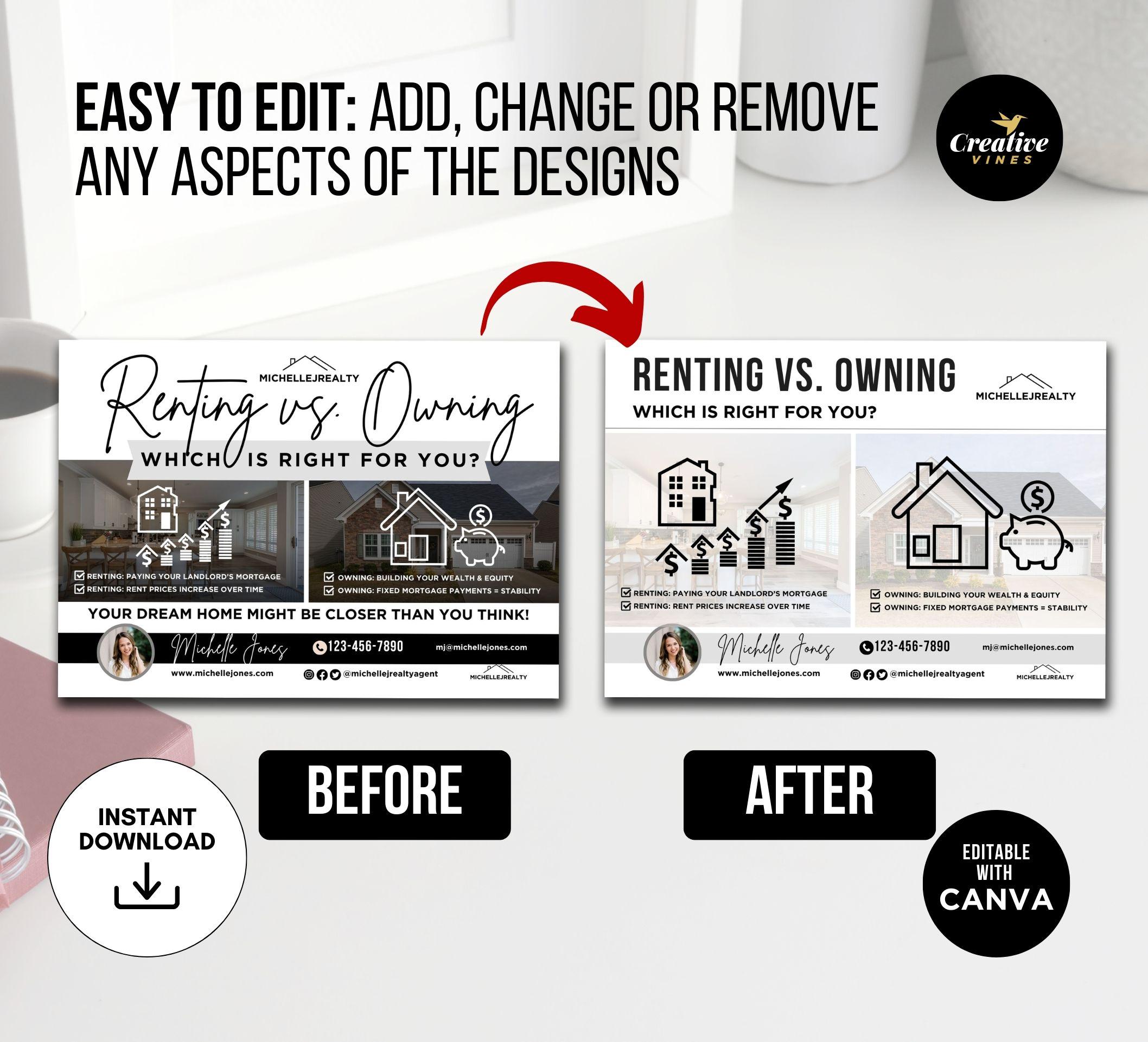 Rent Vs Own Postcard Rent Vs Buy Postcard, Renting Vs Buying Rent Vs ...
