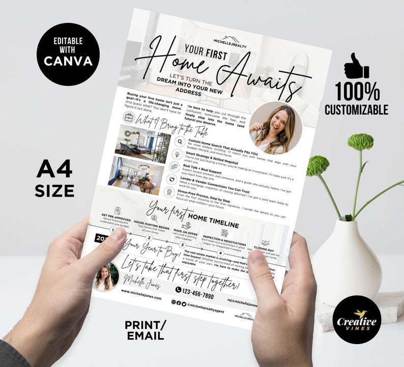 First Time Home Buyer Flyer Canva Buyer Prospecting Flyer Real Estate ...