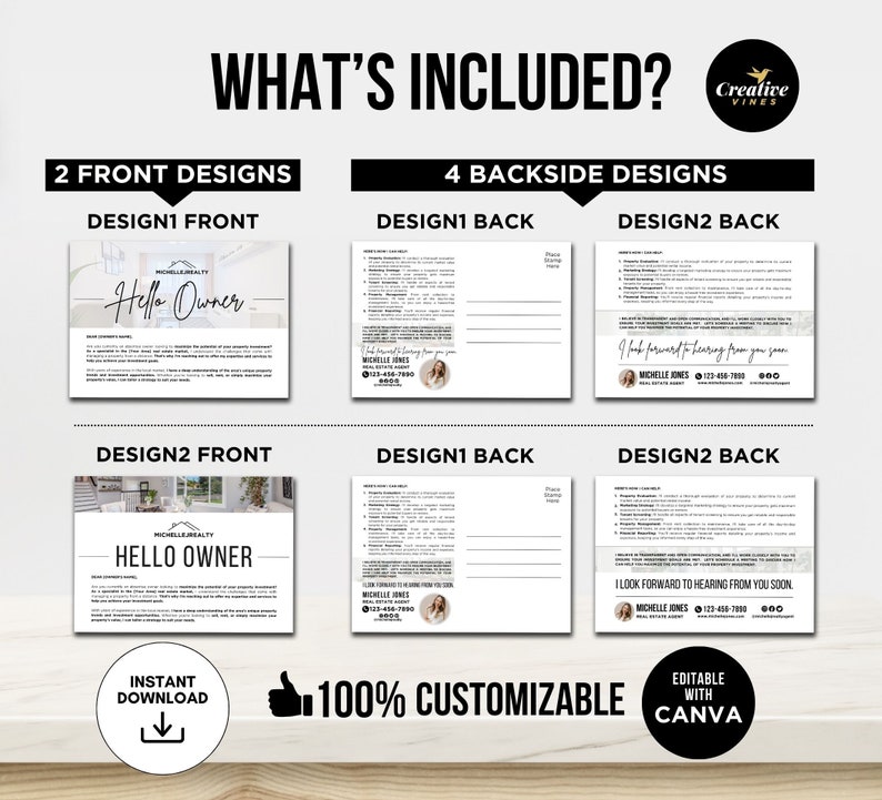 Real Estate Absentee Owner Postcard Absentee Postcard Real Estate ...