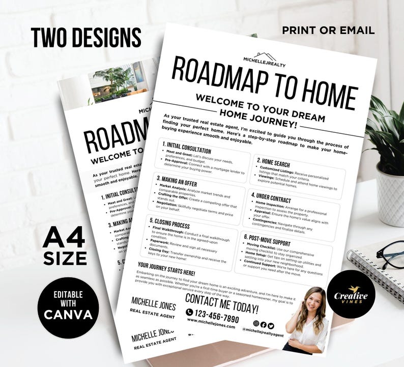 Home Buyer Roadmap Flyer for Real Estate Agents & Buyers Templates for ...