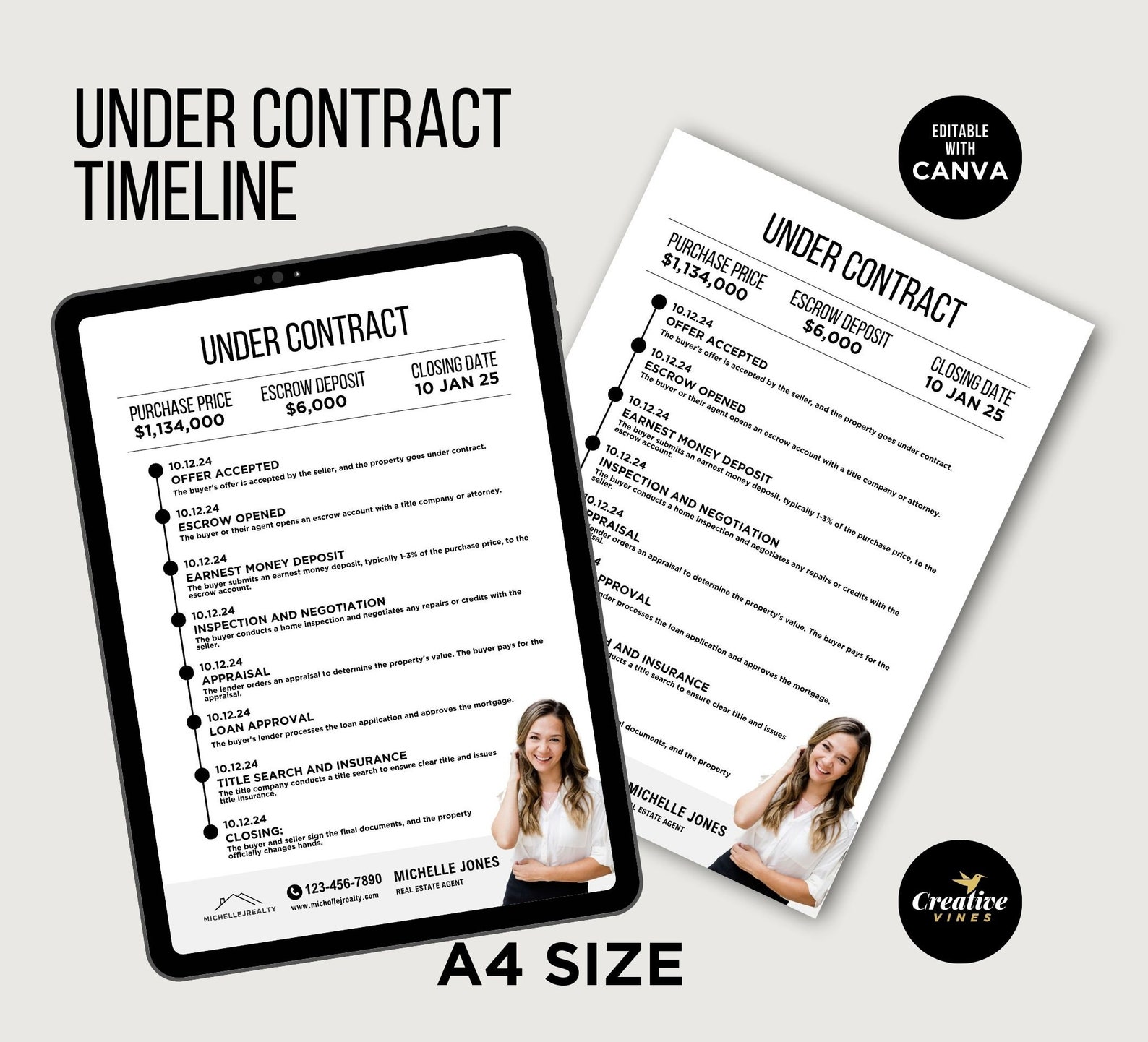 Under Contract Timeline Flyer and Textable Buyer Closing Timeline Real ...